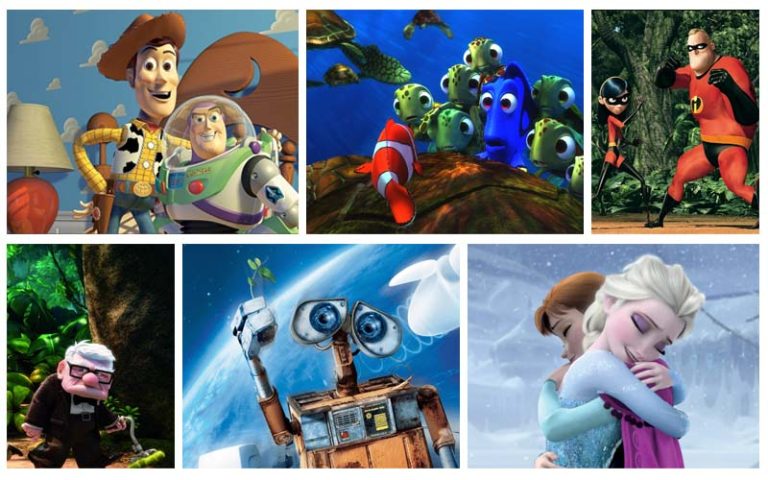 Top 6 Must-Watch 3D Animation Movies for Learning